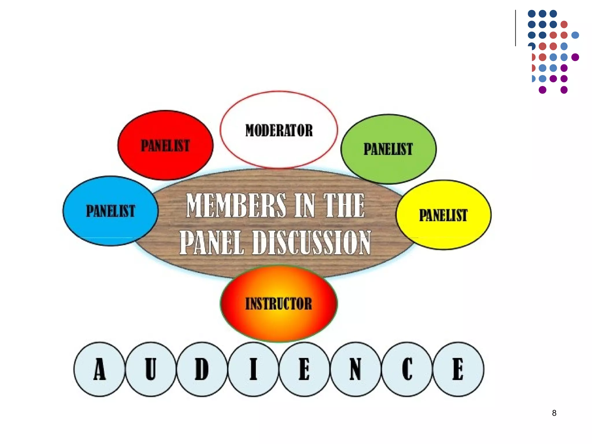 small group discussion tehniques | PPT