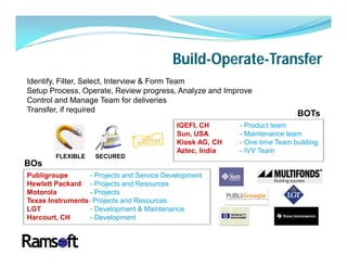 Ramsoft facilitation | PDF