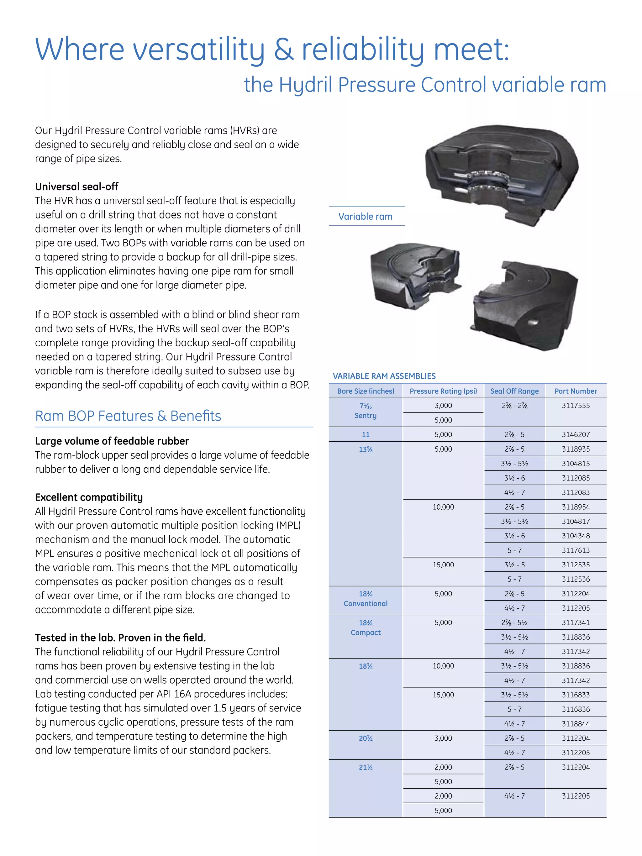 Rams single pages 081910 ge (hydril) | PDF