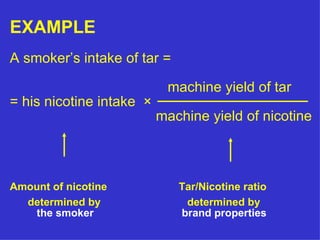 Regulation of tobacco ingredients for largest possible reduction of ...