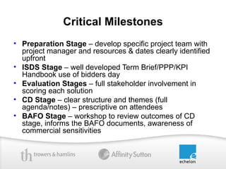 Competitive Dialogue in Procurement | PPT