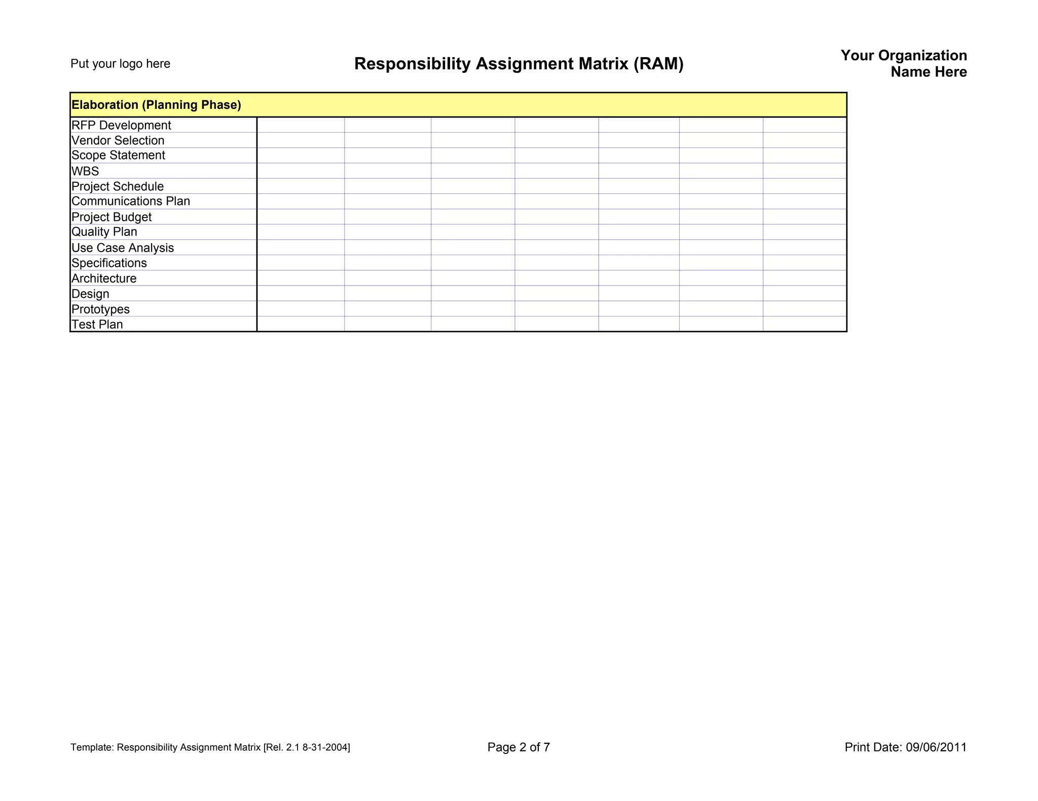 Ram template | PPT | Free Download