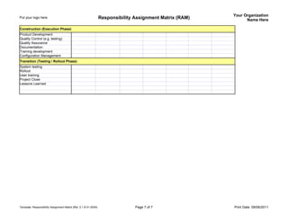 Ram template | PPT | Free Download