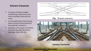 TRAIN TRACK JUNCTION | PPTX