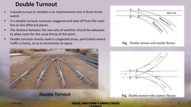 TRAIN TRACK JUNCTION | PPTX | Rail Travel | Travel Type