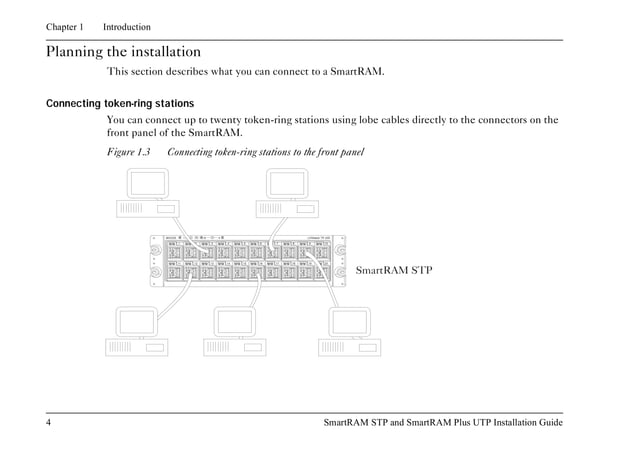 SmartRAM STP and SmartRAM Plus UTP Installation Guide | PDF | Computer Peripherals | Computing
