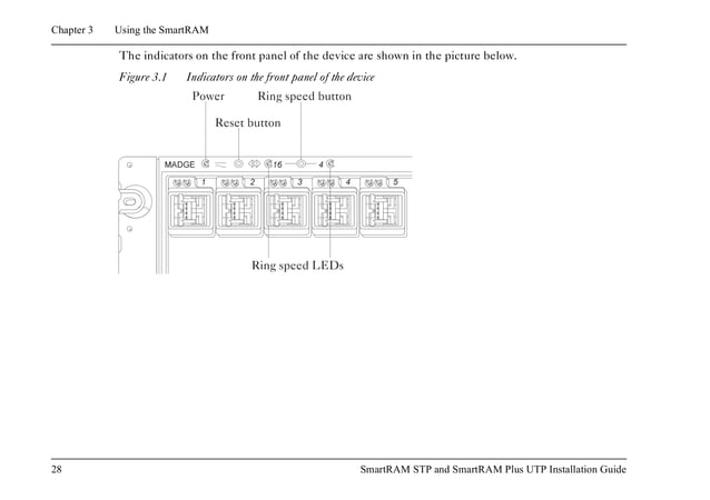 SmartRAM STP and SmartRAM Plus UTP Installation Guide | PDF | Computer Peripherals | Computing