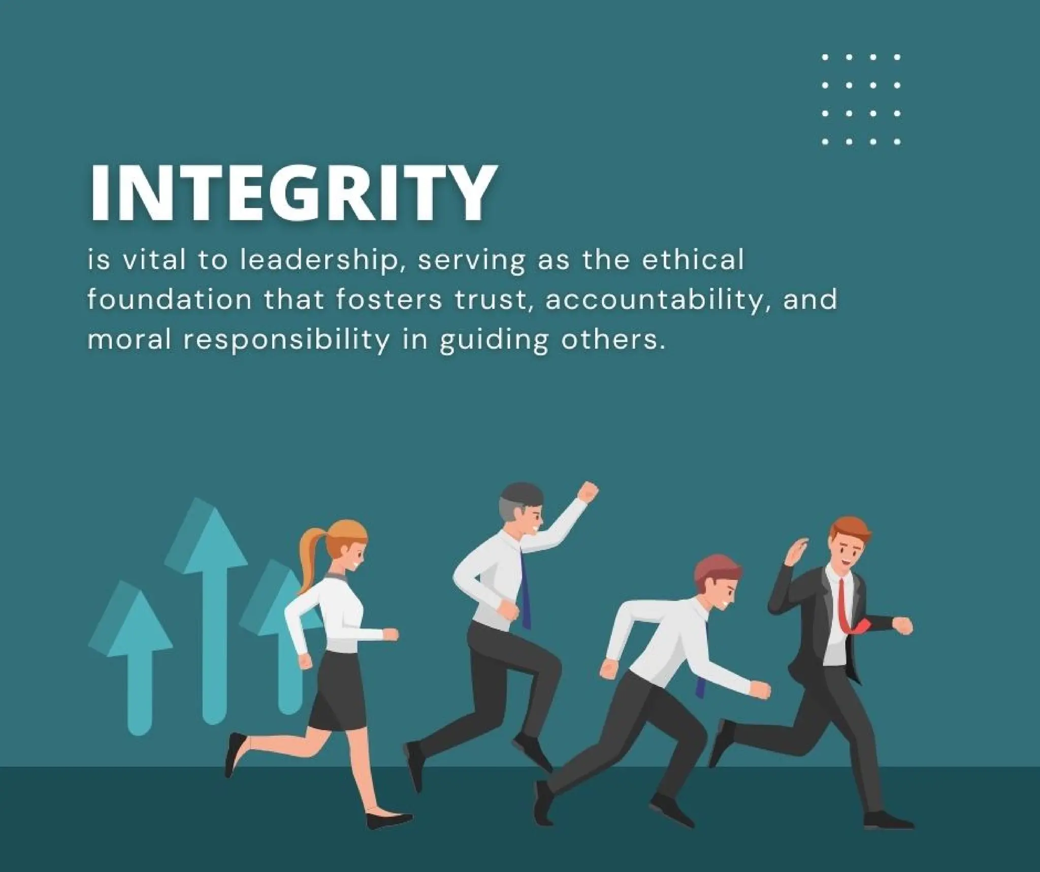 Integrity is vital to leadership, serving as the ethical foundation ...