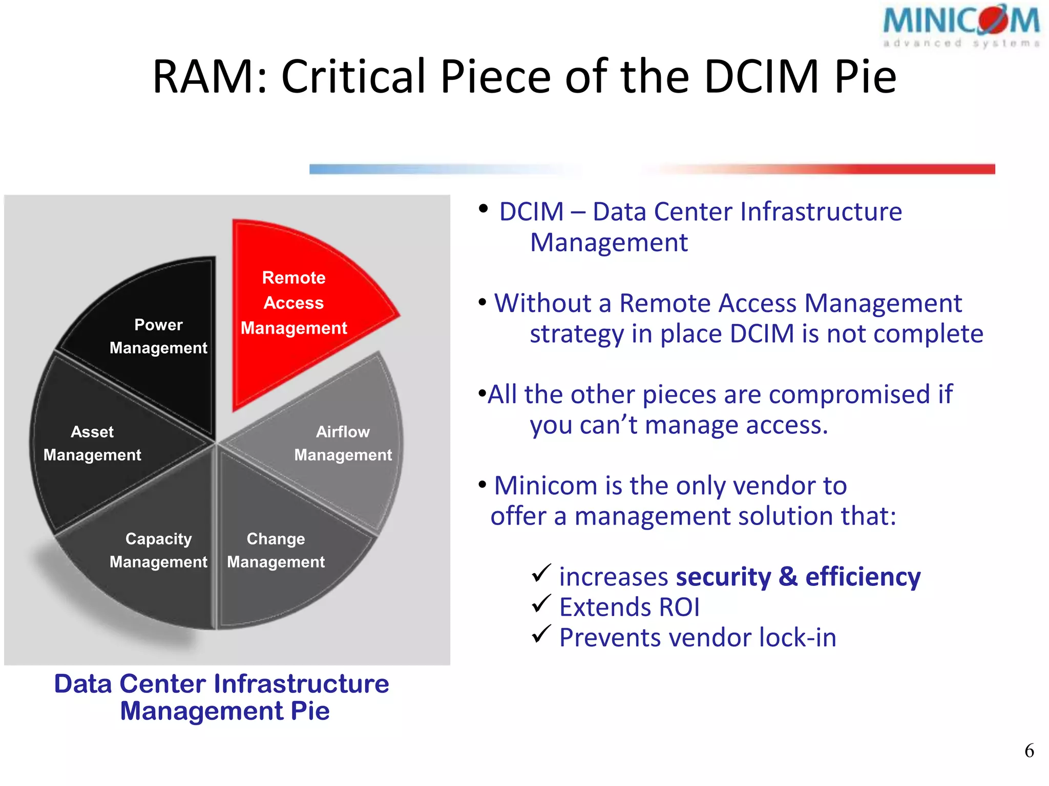 Remote Access Management | PPTX | Cloud Computing | Internet