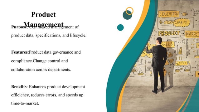 Oracle Fusion SCM Online Training Modules | PDF