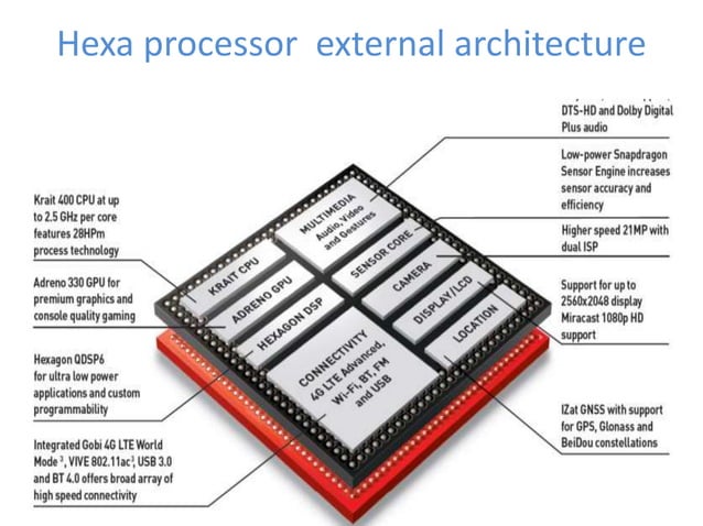 trends of microprocessor field | PPT