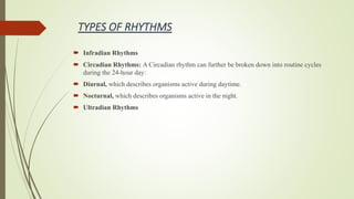 CHRONOBIOLOGY | PPTX