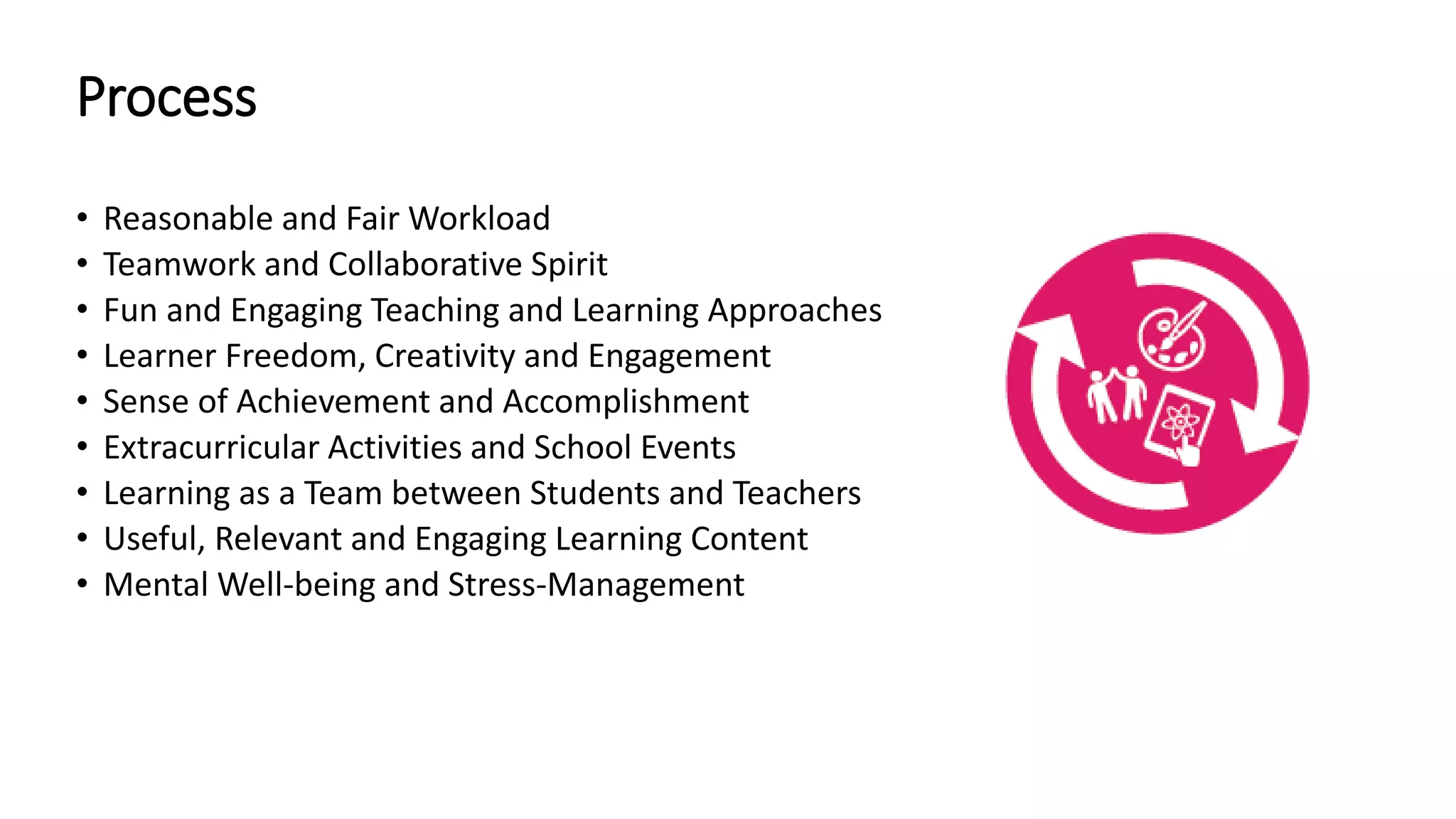 Happy Schools: A UNESCO Framework for Learner Well-Being in the Asia ...