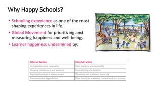 Happy Schools: A UNESCO Framework for Learner Well-Being in the Asia ...