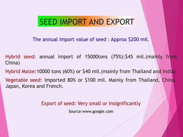 Quality Seed Production in Agriculture | PPTX