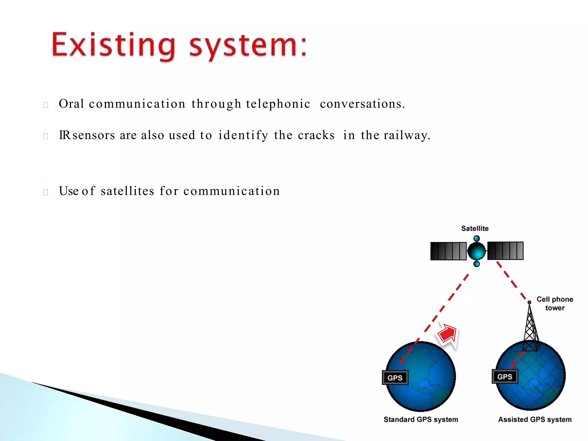 AUTOMATIC RAILWAY GATE DETECTION SYSTEM PPT | PPT