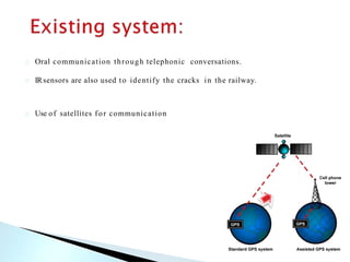 AUTOMATIC RAILWAY GATE DETECTION SYSTEM PPT | PPT