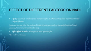 Examination ashtavidha parikasha by rogaratnakara | PPTX