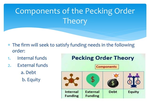 Pecking Order Theory - components | PPTX