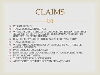 motor insurance.ppt