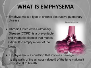 Emphysema