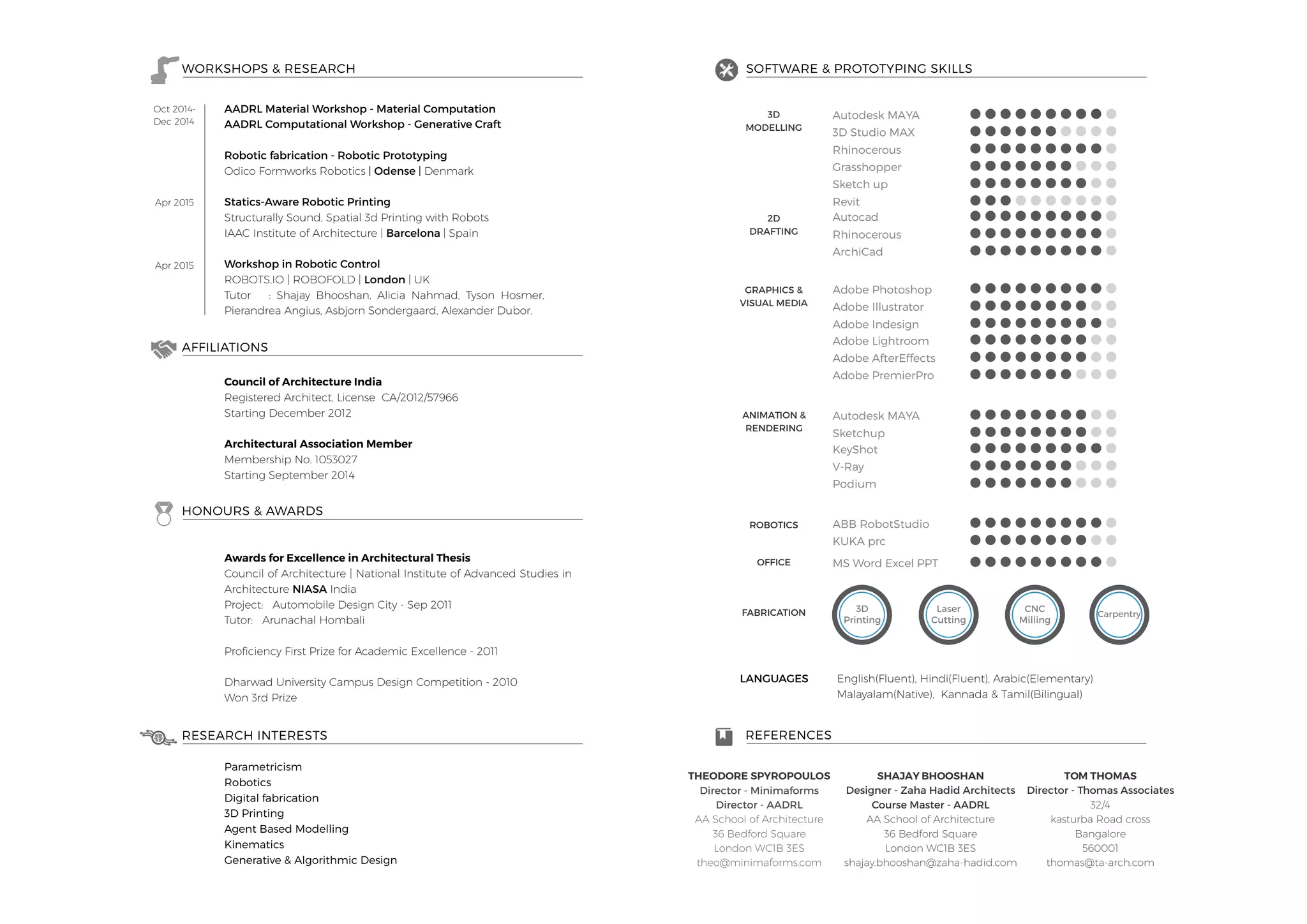 Ramzi omar design portfolio | PDF