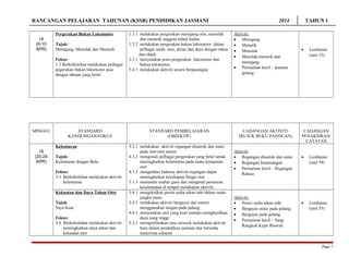 Ran. pelajaran pj th1 | DOC