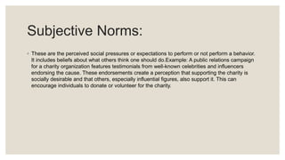 Theories of PR and Advertising -Rana Bilal -1.pptx