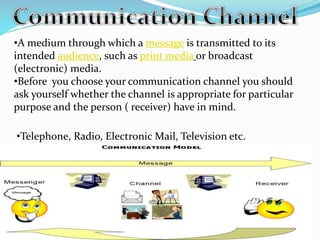 Factors affecting communication | PPTX