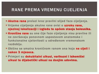 Rana i cijeljenje rane | PPSX