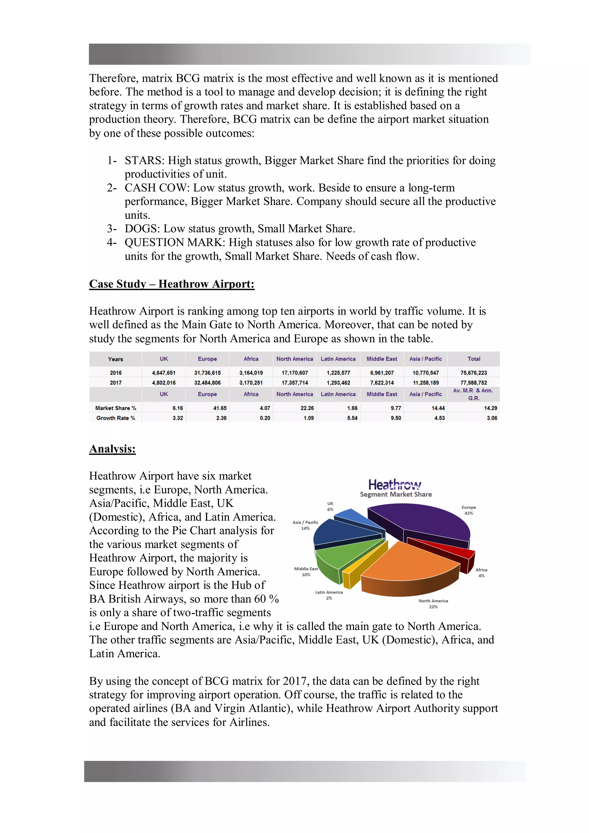 Heathrow Airport - BCG case study | PDF