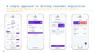 apidays LIVE Hong Kong 2021 - Driving Digital Customer Acquisition with ...