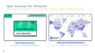 apidays LIVE Hong Kong 2021 - Driving Digital Customer Acquisition with ...