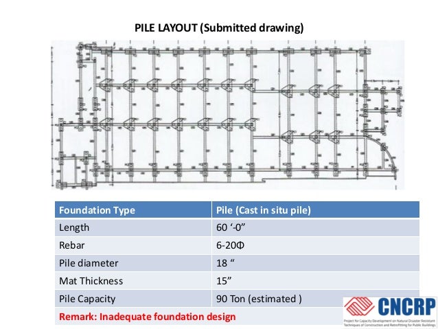 Rana plaza present 30 7-13