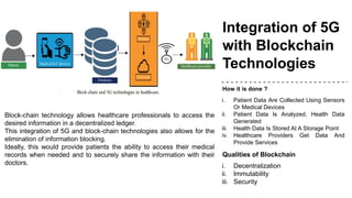 Integration of 5G and Block-Chain Technologies in Smart Telemedicine ...