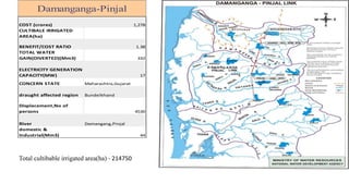 Interlinking of river in india | PPT