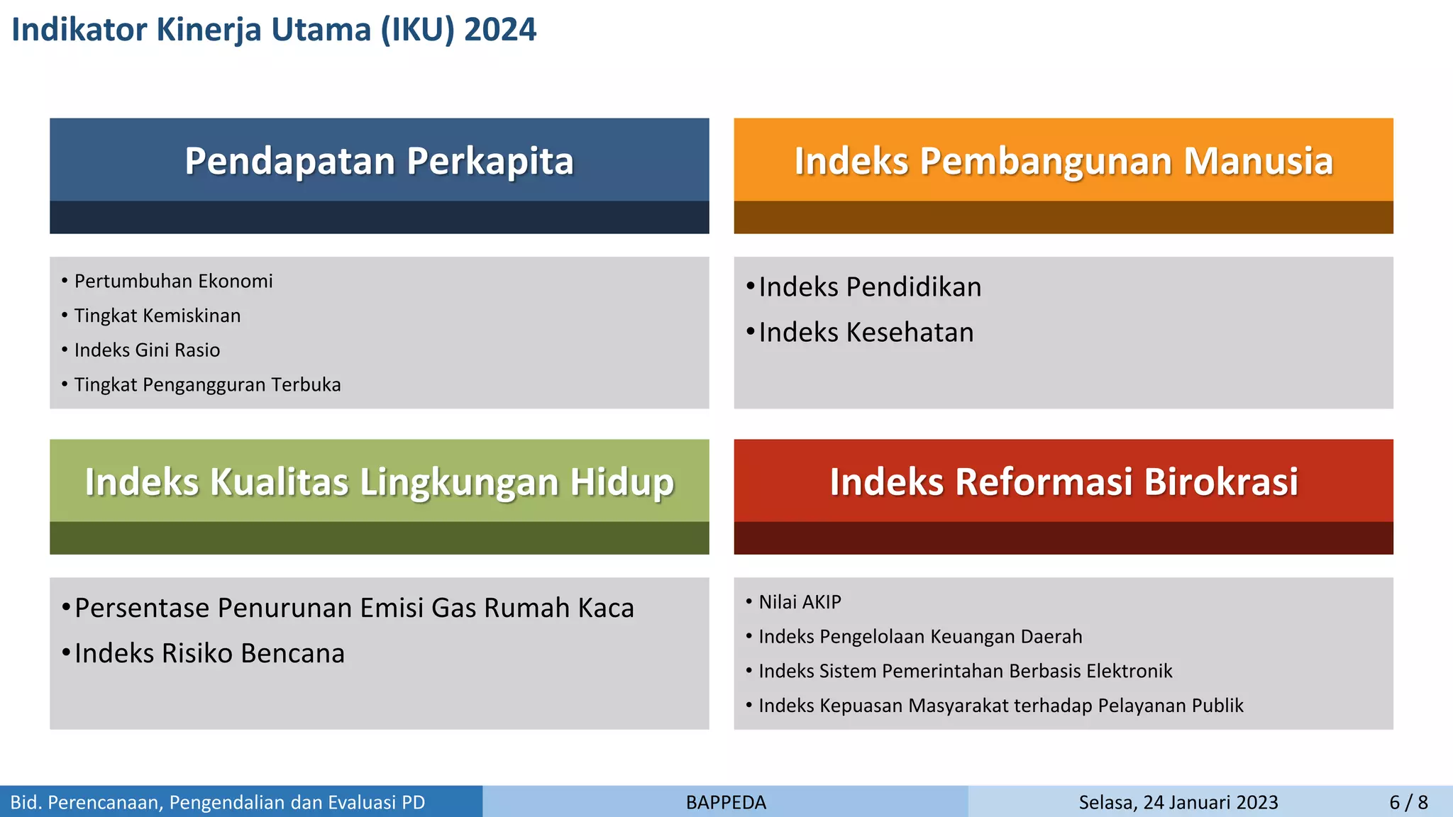 Ranc. Awal RKPD Tahun 2024.pptx
