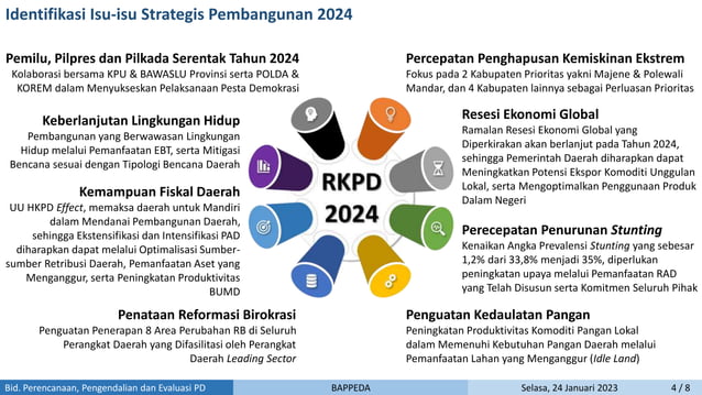 Ranc. Awal RKPD Tahun 2024.pptx