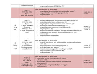 Ranc. tahunan psk tahun 5 2013 | DOC