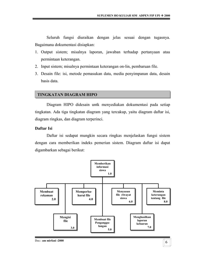 Rancang Bangun Sistem Informasi Manajemen Sekolah | PDF