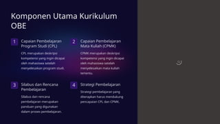 RANCANGAN-KURIKULUM-OBE-UNTUK-PROGRAM-STUDI.pptx