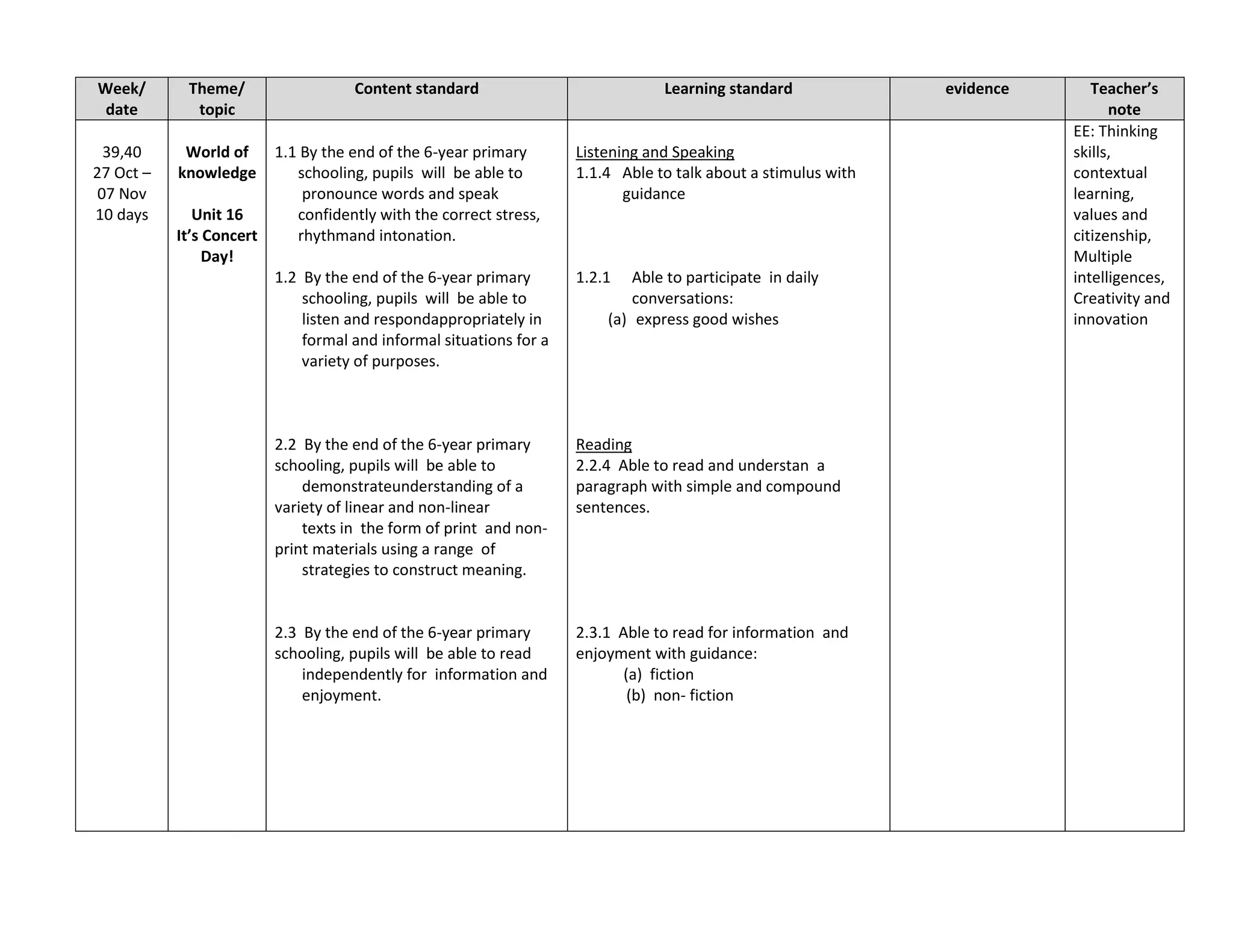 Rancangan pengajaran-tahunan-bi-tahun-3-kssr-yearly-scheme-of-work-year ...