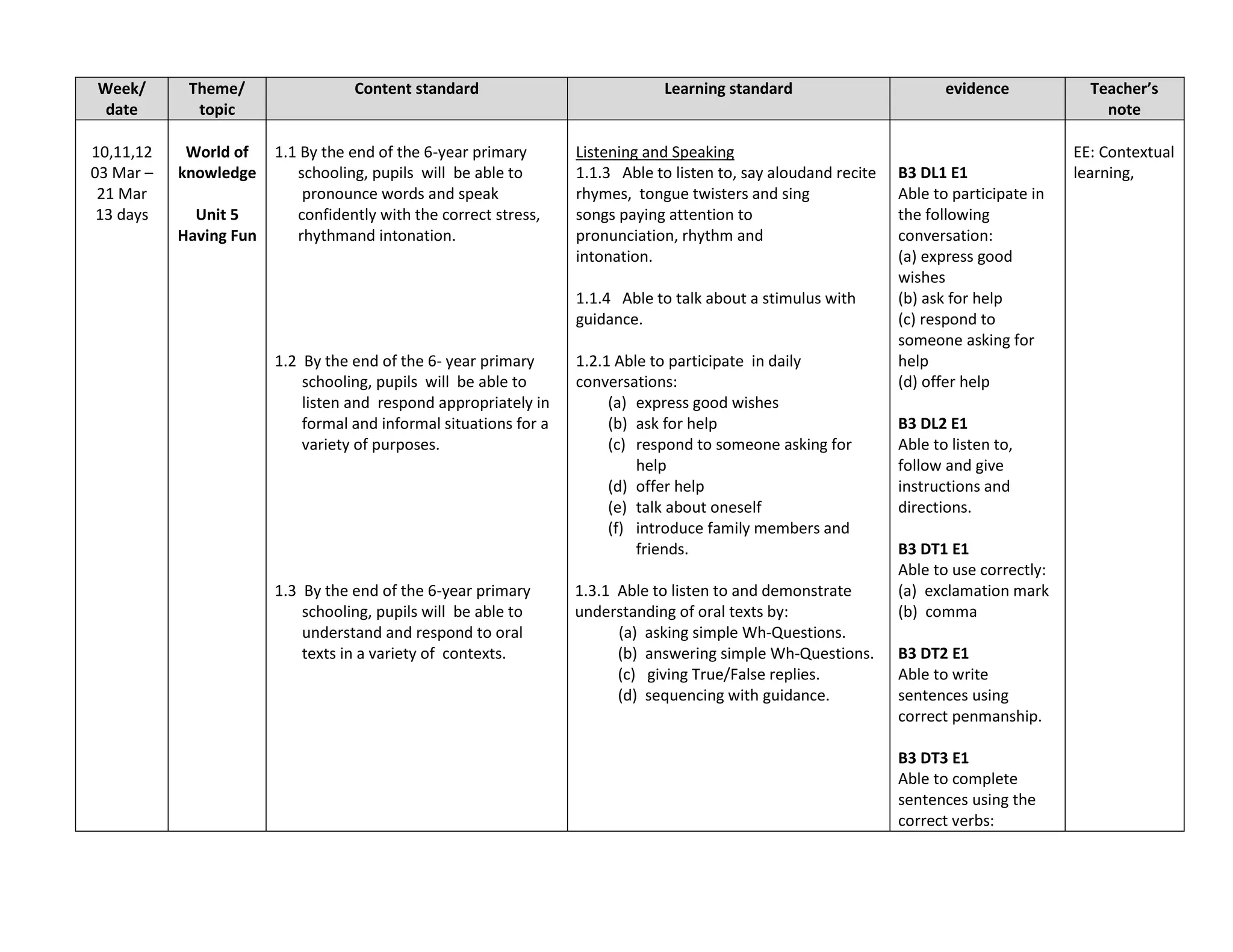 Rancangan pengajaran-tahunan-bi-tahun-3-kssr-yearly-scheme-of-work-year ...