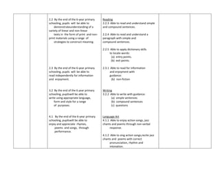 Rancangan pengajaran-tahunan-bi-tahun-3-kssr-yearly-scheme-of-work-year ...