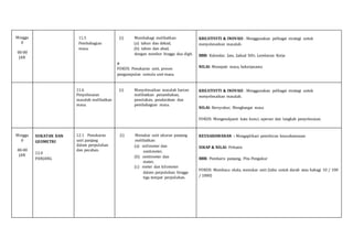 RPT_kssr_tahun-5_matematik_sk_2015 | DOCX