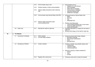 Rancangan tahunan-ictl-form-2-2013 | PPT
