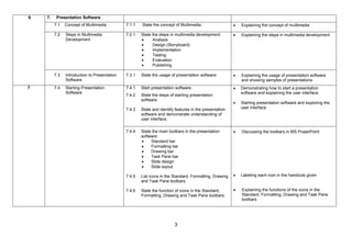 Rancangan tahunan-ictl-form-2-2013 | PPT