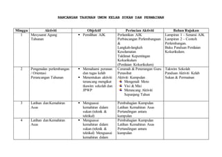 Rancangan tahunan-kelab-permainan | DOC