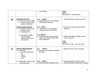 Rancangan tahunan-pendidikan-muzik-tahun-5-kbsr | DOC