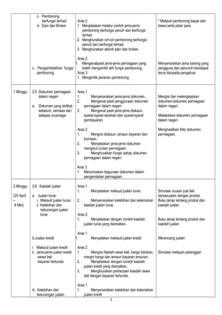 Rancangan tahunan-tingkatan-4-2013 | PDF